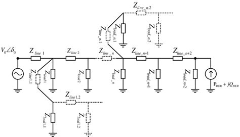 Transforming All Active And Reactive Power Load Into Impedance Forms