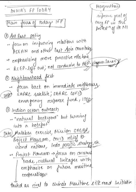 Psir Political Science And International Relations Optional By Satyam Gandhi Rank 10 Upsc Cse