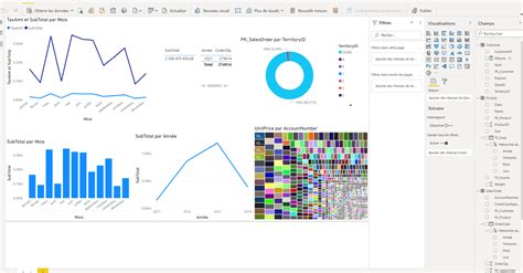 GitHub BL SQL DataProject Server Integration Services PowerBI