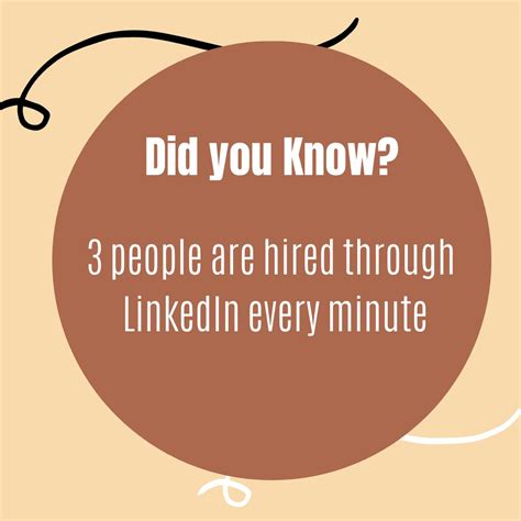 Tech Girlz On Linkedin Linkedin Linkedinjobs Linkedincommunity