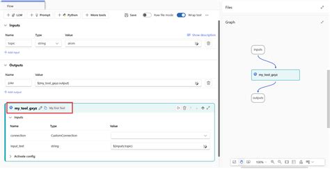 Creación Y Uso De Paquetes De Herramientas Personalizados En El Flujo De Avisos Azure Machine