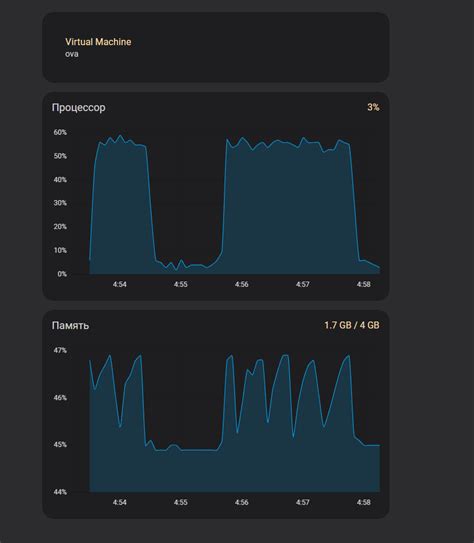Errors Issue Hassio Addons Addon Ledfx GitHub