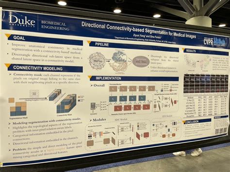 cvpr 2023总结 智源社区