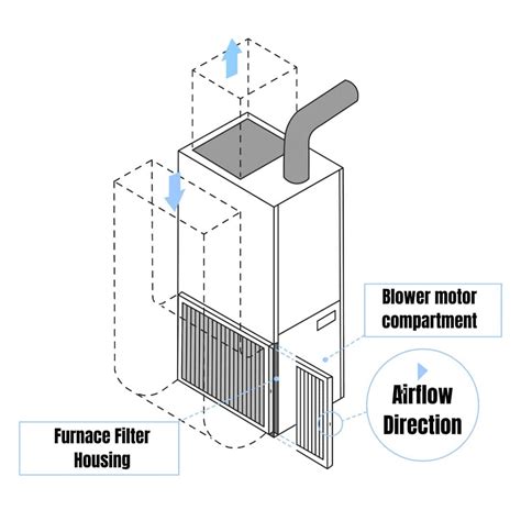 Air Filter Airflow Arrow At Charles Bolden Blog
