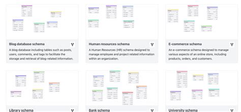 Heidisql Free Sql Database Manager For Windows Systems