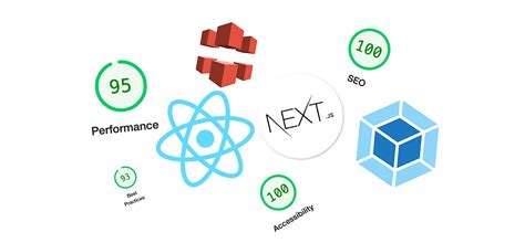 from monolith to lightning fast a web app s transformation journey