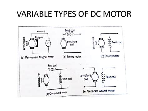 Unit 5 Actuators And Mechatronics System Design Pdf