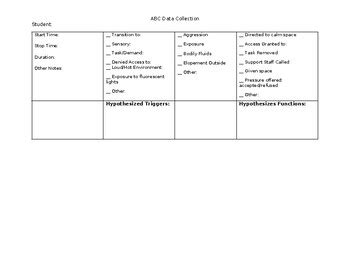 ABC Data Checkboxes By Mariah Angele TPT