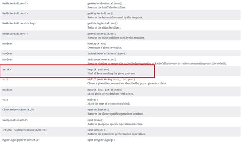 Java Spring Redis Get Values By Wildcard Keys Stack Overflow