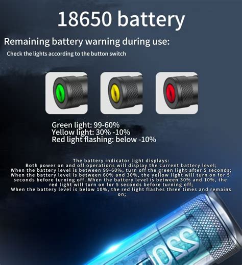 Sofirn Hs11h11b ไฟหน้าซูมหมุนได้สว่างเป็นพิเศษ Type C ไฟหน้าแบบชาร์จ