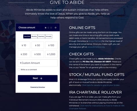 11 Best Donation Page Examples For Better Fundraising