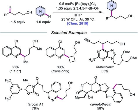 Photoredox Mediated Remote Heteroarylation Of Free Alcohols Download Scientific Diagram