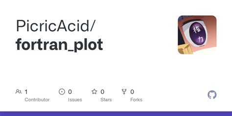Github Picricacidfortranplot