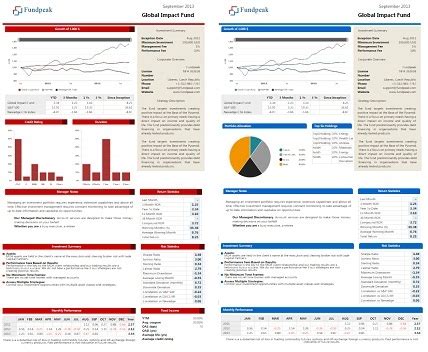 Choose Between Five Default Fund Factsheet Templates Fundpeak
