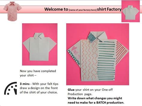 Scales Of Production One Off Batch Mass And Continuous Production Teaching Resources