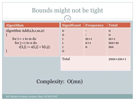 Ppt Algorithm Complexity Powerpoint Presentation Free Download Id