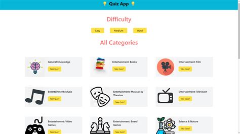 GitHub Vishmallik QuizApp Quiz App Build Using React