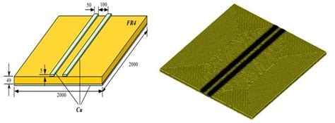 Accurate Emworks Simulation Of Parasitic Parameters In Pcb Designs