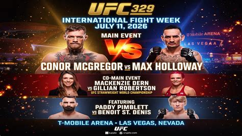 🚨 Breaking News Conor Mcgregor Is Actually Returning To Fight Max