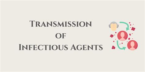 Transmission Of Infectious Agents Naplex Study