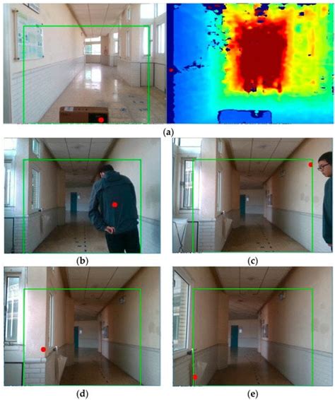 Actuators Special Issue Actuators In Robotic Control—2nd Edition