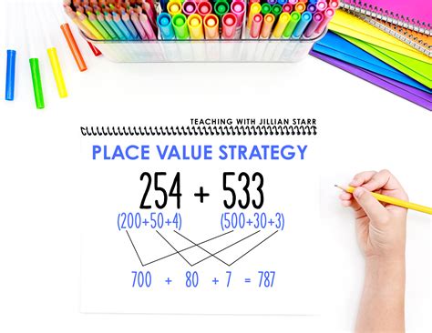 Top Addition Strategies The Place Value Strategy Teaching With