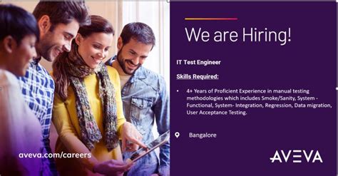 Thripura Kukkadapu On Linkedin Selenium Training New Batch Manualtesting Bangalore