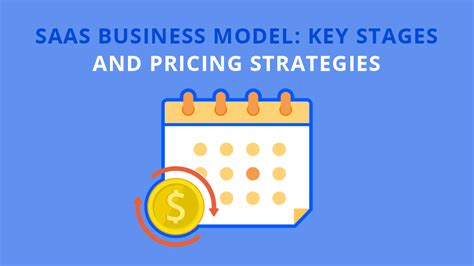 saas business model key stages and pricing strategies