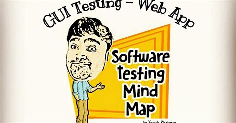 Qa Qc Arena Software Testing Mind Maps Gui Testing Web Applications
