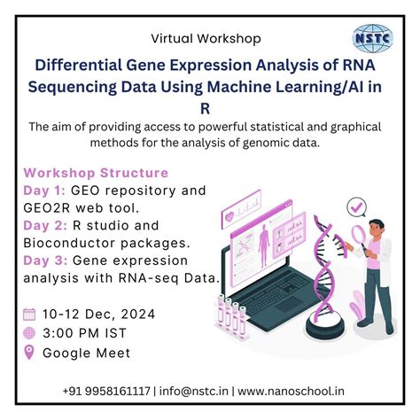 Nano Science And Technology Consortium Nstc On Linkedin Geneexpression Rnaseq