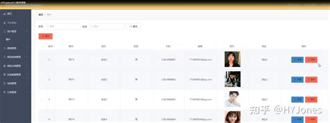 Javaweb基于springboot的免税商品优选购物商城设计与实现 知乎
