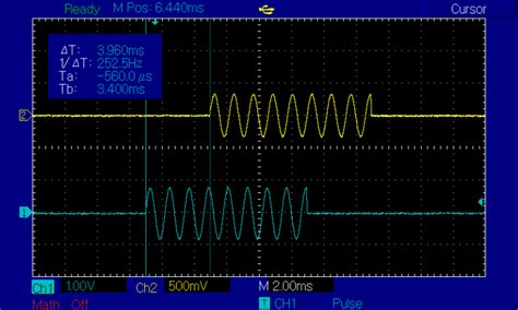 pipewire in linux embedded project a multi ports audio system demo on