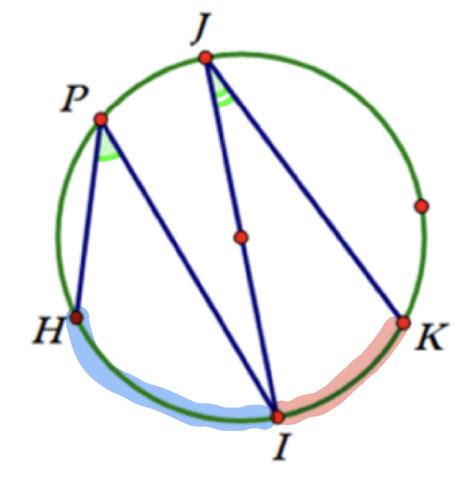 Unit 6 Geometry Theorems Flashcards Quizlet