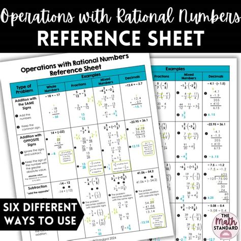 Operations With Rational Numbers Reference Sheet By The Math Standard