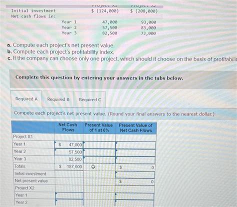 Solved A Compute Each Project S Net Present Value B Chegg