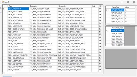 How Do I Parse An XML File In C Visual Studio Based On A Complex Schema Found In Another XML