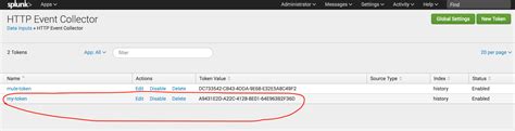 mule and splunk integration