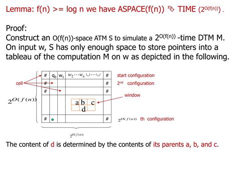 Ppt Alternating Turing Machine Atm Node Is Marked Accept Iff Any Of
