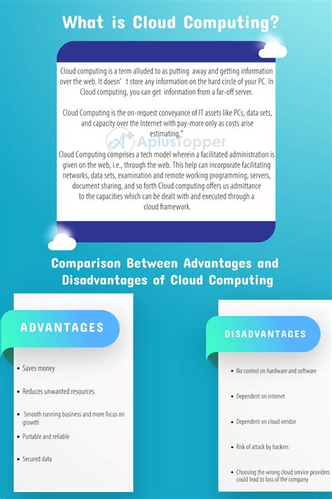 Advantages And Disadvantages Of Cloud Computing Pros And Cons Of Cloud Computing Benefits And