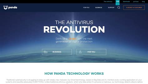 Panda Free Antivirus Reviews 2026 By Experts And Users Best Reviews