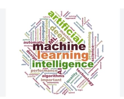 Demystifying Artificial Intelligence, Machine Learning, and Deep ...