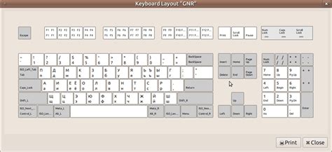 Make Your Own Custom Keyboard Layout For Linux Tried Tested Ubuntu MATE Community