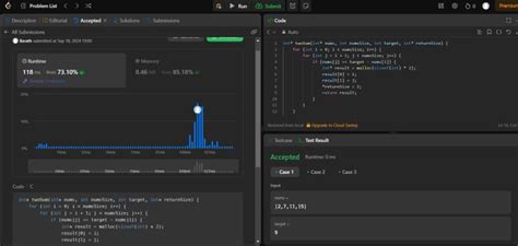 v r barath on linkedin trying out some real time problems in leetcode
