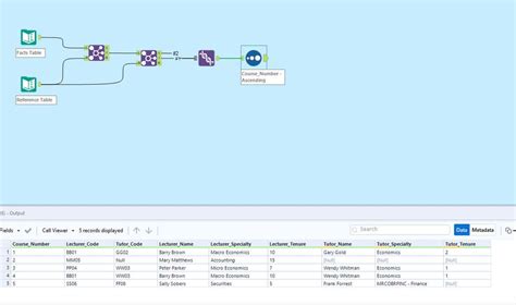 solved joining multiple columns with one reference column alteryx