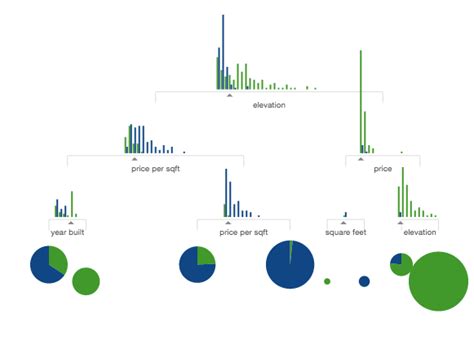 hot key to run python jupyter notebook findyourlasopa