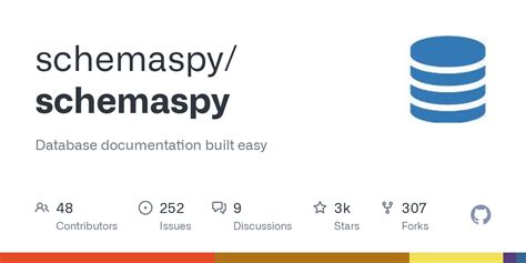 Github Schemaspyschemaspy Database Documentation Built Easy