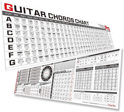 Guitar Chord Poster Chart Of Guitar Chords Scales Triads Tone