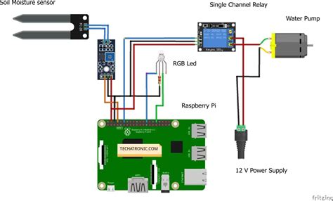 Raspberry Pi With IR Sensor LM Using Pyhton Raspberry Pi Tutorial