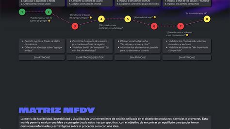 Discord App Ux Ui Redesign On Behance