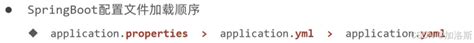Springboot小知识1：启动类与配置springboot启动类 Csdn博客